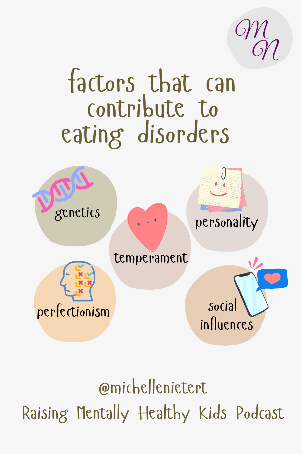 Understanding Healthy Eating and Eating Disorders with Ashley Ariail ...