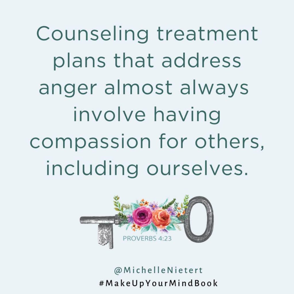 Blog - Your Mental Health Coach with Michelle Nietert